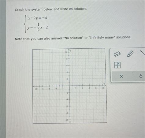 Graph The System Below And Write Its Solution StudyX