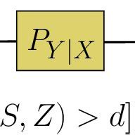 A d ǫ joint source channel code Download Scientific Diagram
