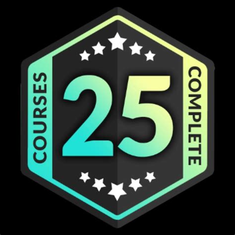 Jasmin Jusufbegovic On Linkedin Dataanalytics Growth Learning