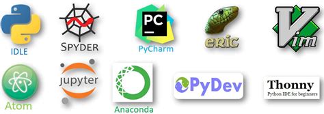 Python好用的编程工具python编程器有哪些 Csdn博客