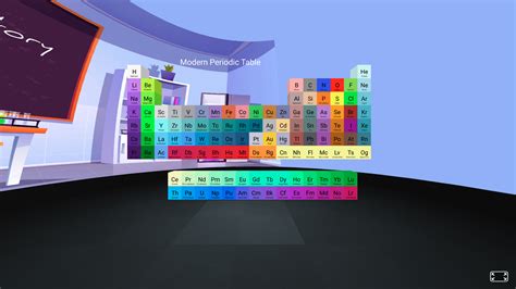 GitHub Riteshgharat D Modern Periodic Table D Modern Periodic Table Using A Frame