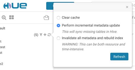Hadoop Impala Cant Access All Hive Table Stack Overflow