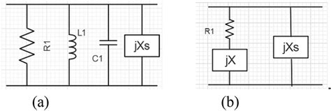 A Equivalent Circuit Of Patch Antenna And B Slotted Patch Download