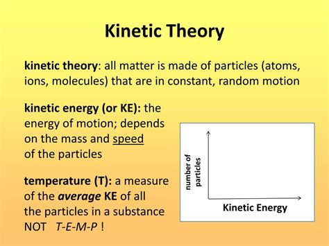Ppt Kinetic Theory And Gases Powerpoint Presentation Free Download Id 5066626
