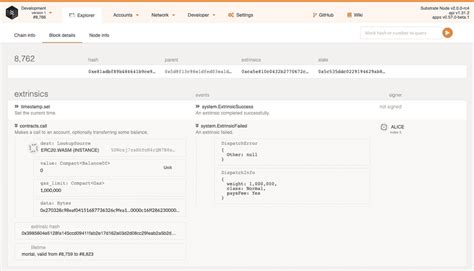 Develop Your Own Cryptocurrency With Substrate Part 1 Bright Inventions