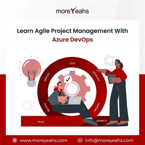 If You Are Looking To Learn Agile Project Management Azure DevOps
