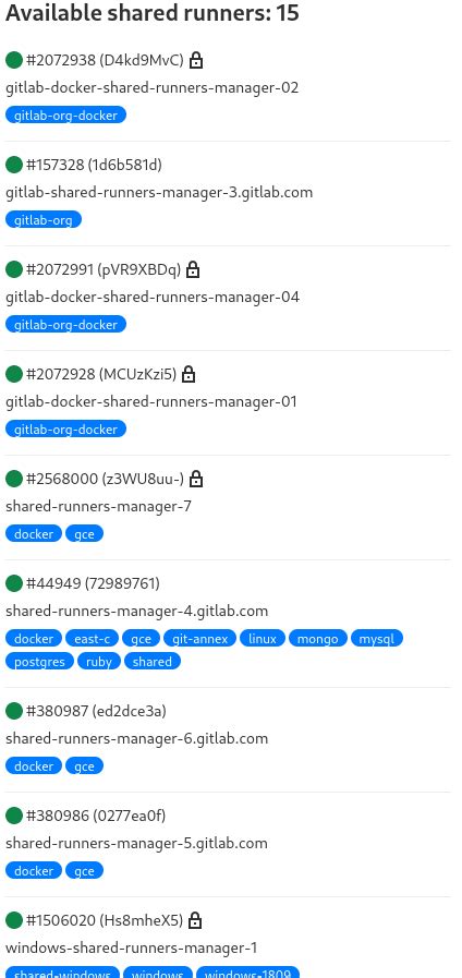 Gitlab Pipeline Jobs Stuck On Pending Status GitLab CI CD GitLab Forum