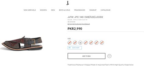 Best Practices For Conversion Rate Optimization Jibran Yousuf Khan