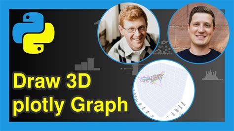 Draw 3d Plotly Plot In Python Interactive And Three Dimensional Industrial And Organizational