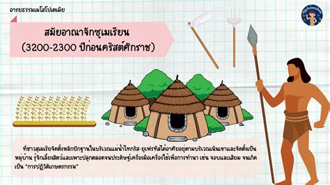 สรุปอารยธรรมเมโสโปเตเมีย 🛕🕋🕌 ครูจูเนียร์สอนสังคม