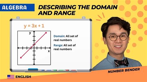 Algebra Describing The Domain And Range Youtube