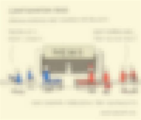 Confirmation Bias Sketchplanations