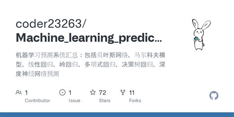 Github Coder23263machinelearningpredictionsystem 机器学习预测系统汇总：包括