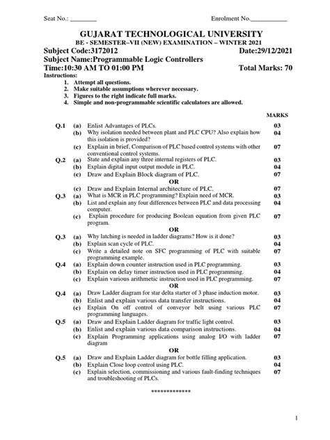 An Examination On Programmable Logic Controllers Covering Key Concepts