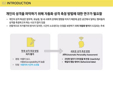 Understanding Users Perception Towards Automated Personality Detection