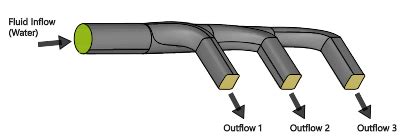 ACU T 1000 HyperWorks CFD UI Introduction