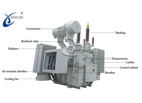 How Transformer Components Function Together To Control And Deliver Electricity Daelim Transformer