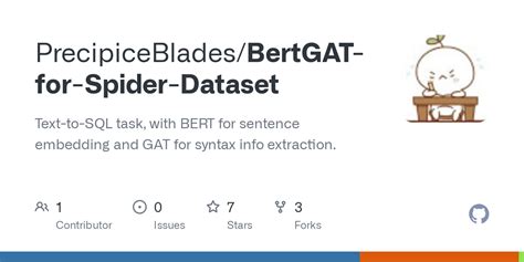 Bertgat For Spider Datasetgat9gatipynb At Master · Precipicebladesbertgat For Spider