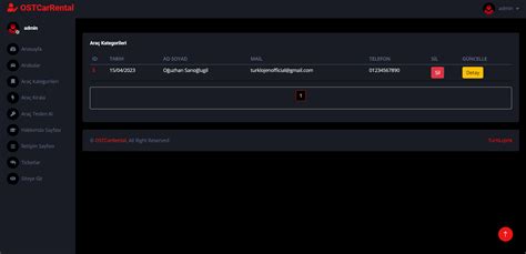 Github Turklojencar Rental Aspnet Mvc5 I Developed Car Rental