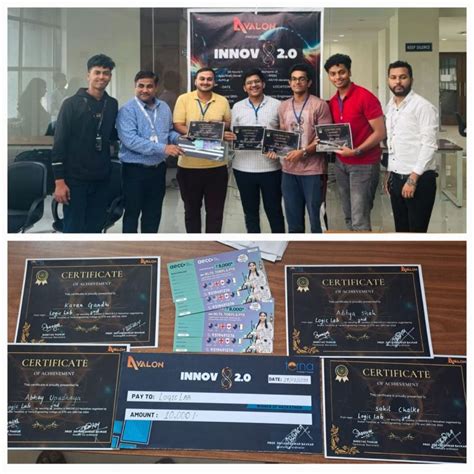 Hackathon Teamwork Continuouslearning Techachievement Sahil Chalke 10 Comments