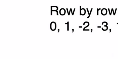 Row Major Matrix Representation Album On Imgur