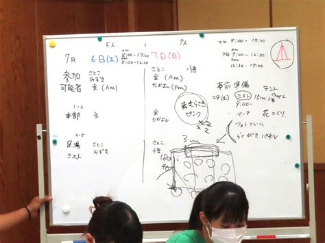 第2回若者井戸端会議を開催しました！ 石越公民館
