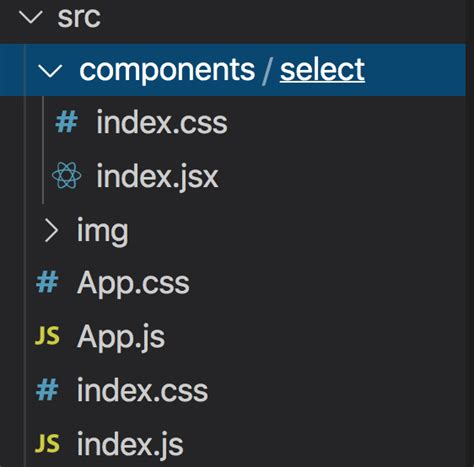 Github Webharry React Webpack Babel React