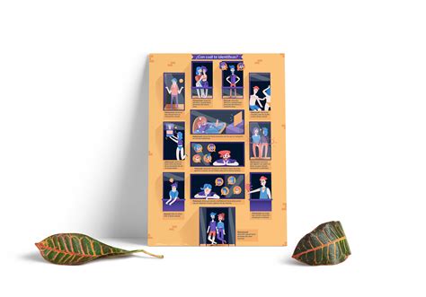 Sexual Orientation On Behance