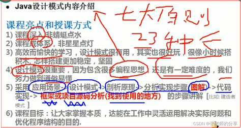 尚硅谷—韩顺平—图解 Java设计模式（1～27）设计模式笔记 韩顺平 Csdn博客