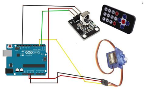 Arduino Nano Sending Junk Ir Codes When Interfacing Ir Remote With