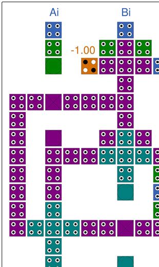 Qca Circuit Design Of N Bit Non Restoring Binary Array Divider The
