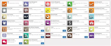 Best Erp Software That Can Help Your Business To Manage Resources