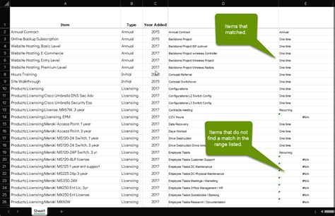 How To Match Data In Large Excel Files Using The Vlookup Function