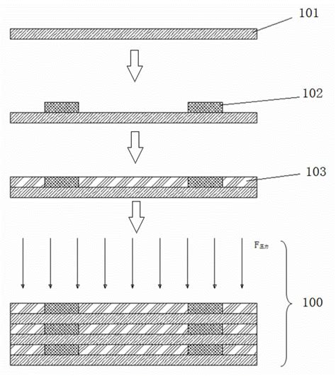 Electronic Element And Manufacturing Method Thereof Eureka Patsnap