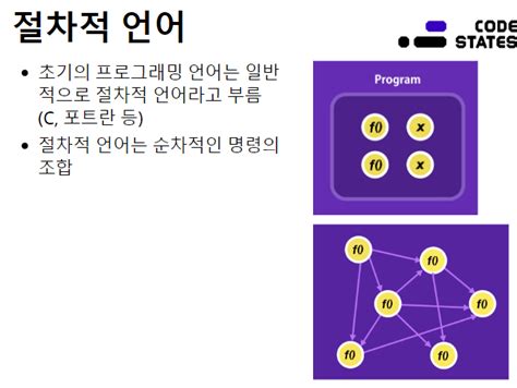 Javascript객체지향 프로그래밍