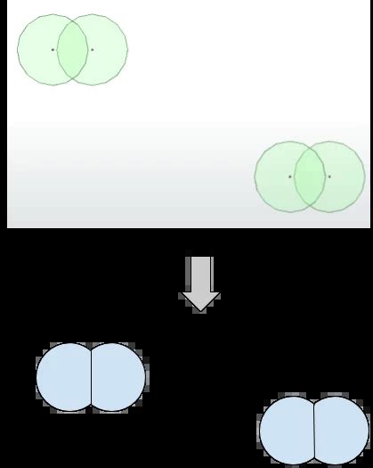 Split Intersected Polygons Into Equal Parts Community