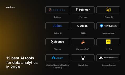 Top 12 Ai Tools For Data Analytics In 2025 Pixelplexs Guide