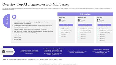 guide to use chatgpt prompts for ai art generation overview visual eroppa