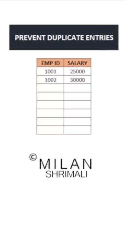 excel india linkedin excel advanceexcel dataanalytics hr