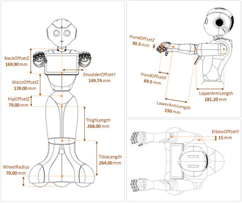 Links Aldebaran 2 5 11 14a Documentation