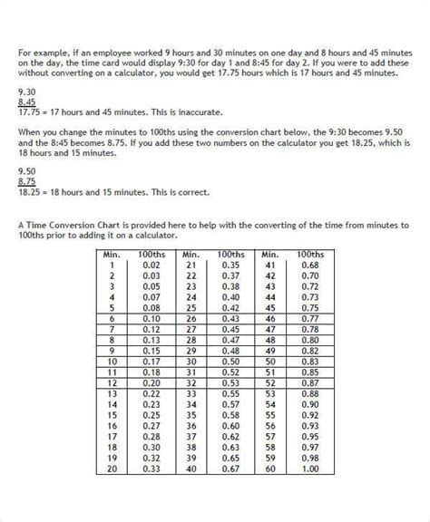 Free 9 Sample Time Conversion Chart Templates In Pdf Ms