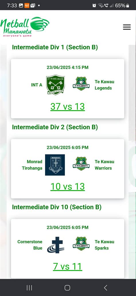 Te Kawau Netball Rongotea