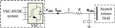 Diagram Of A Vsc In The Vsc Hvdc System Where U Abc Represents The Ac Download Scientific