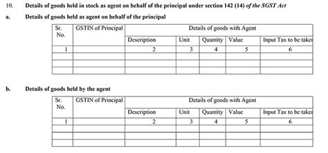 A Step By Step Procedure To File Online Gst Tran 1 Form