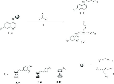 Scheme 2 Synthesis Of Schiff Base Ferrocenyl Quinolines 6 11 I Dcm