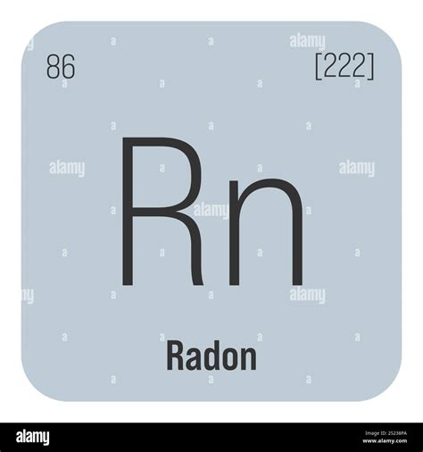 Radon Rn Periodic Table Element With Name Symbol Atomic Number And Weight Inert Gas With