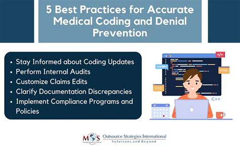 How Accurate And Compliant Coding Minimizes Denials