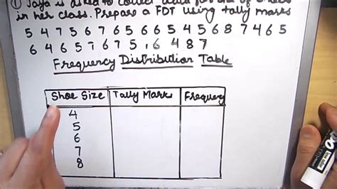 Tally Chart And Frequency Table
