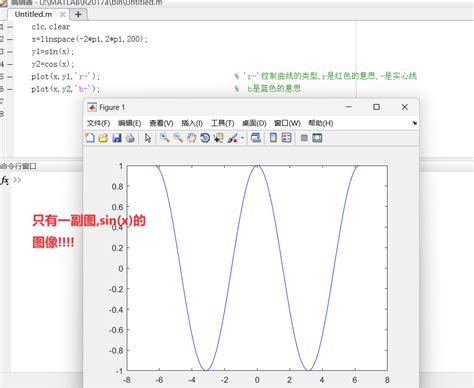 Matlab在数学建模中的基础知识其二全程例子配图matlab Axy Csdn博客