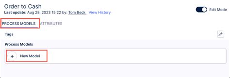 Creating And Importing Process Model Diagrams